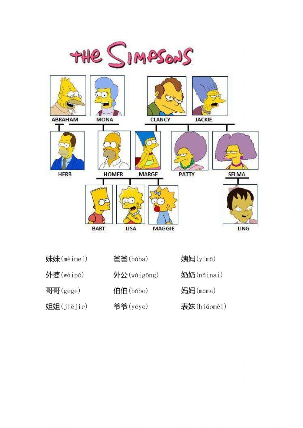 The simpsons family tree online exercise for | Live Worksheets