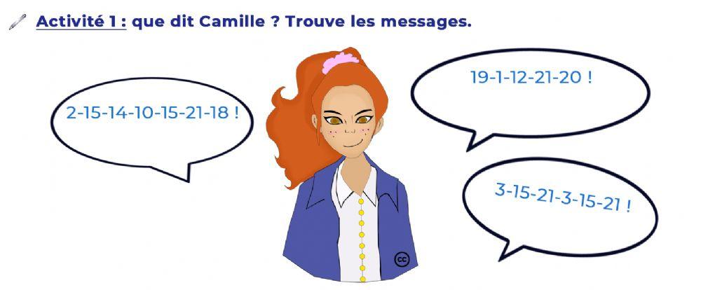 Bonjour! activity | Live Worksheets