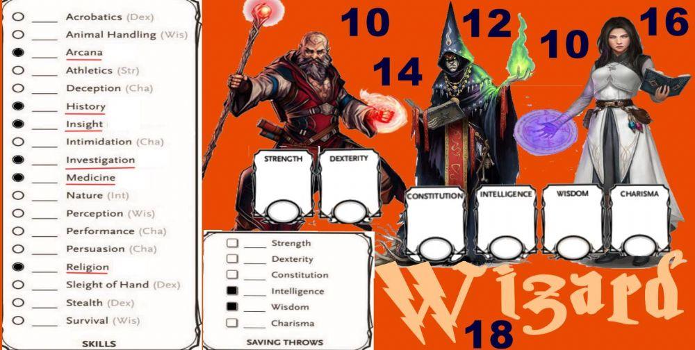 Fantasy Wizard worksheet worksheet | Live Worksheets