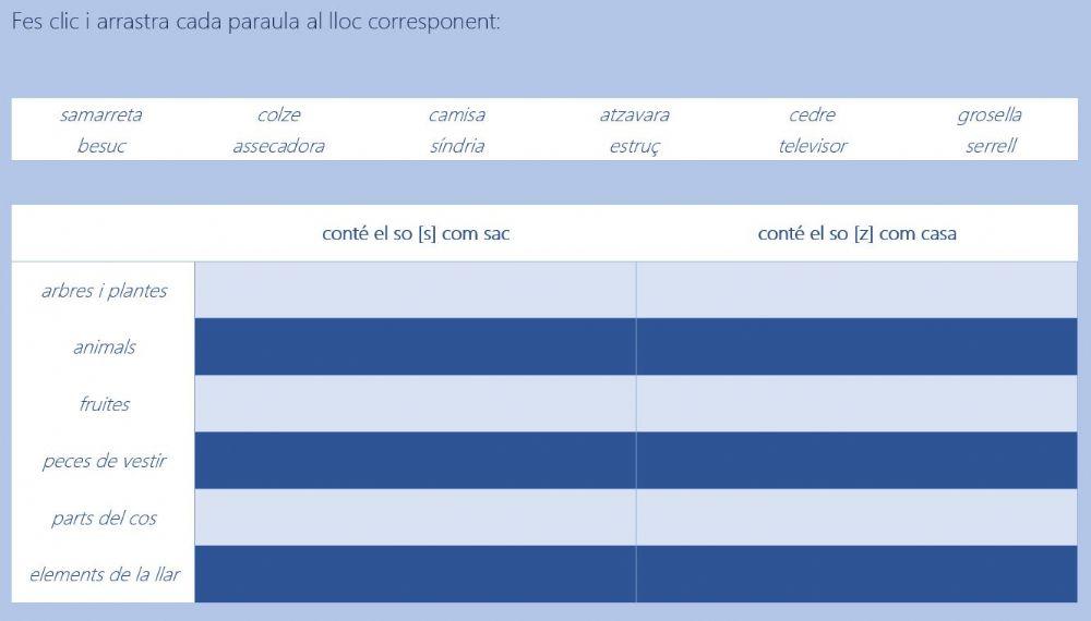 Els sons s, z worksheet | Live Worksheets