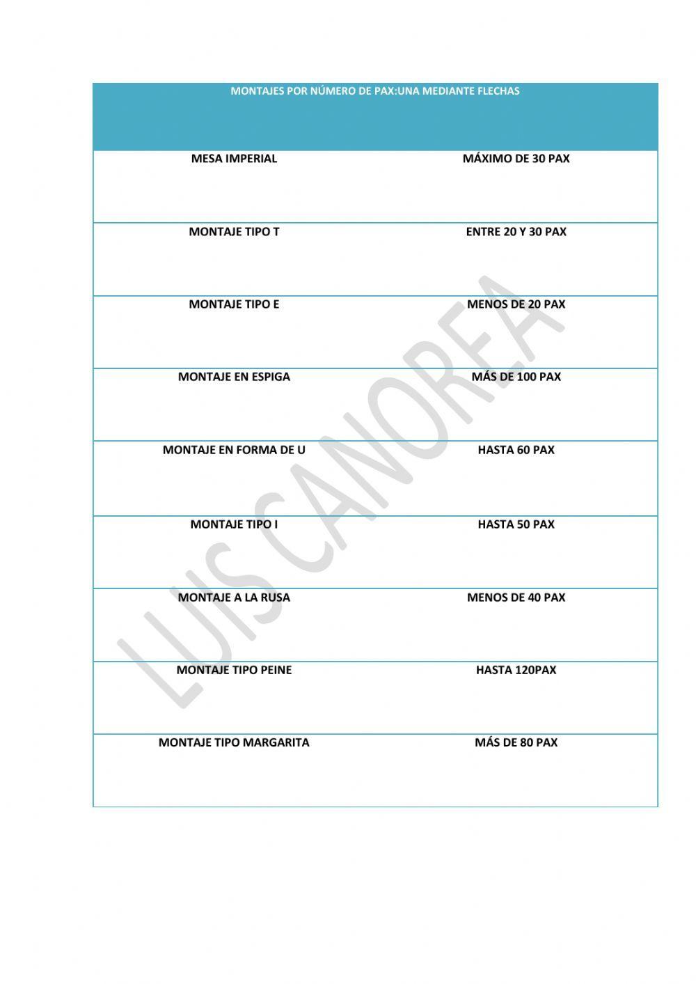 Ratios interactive worksheet | Live Worksheets
