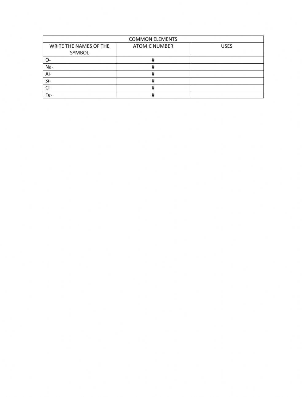 Common elements worksheet | Live Worksheets