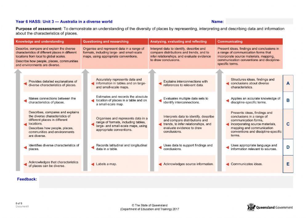 assessment hass | Free Interactive Worksheets | 5957008