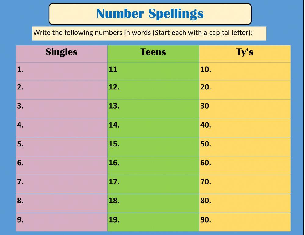 Number Spelling Worksheet Live Worksheets number-spelling-worksheet-live-worksheets