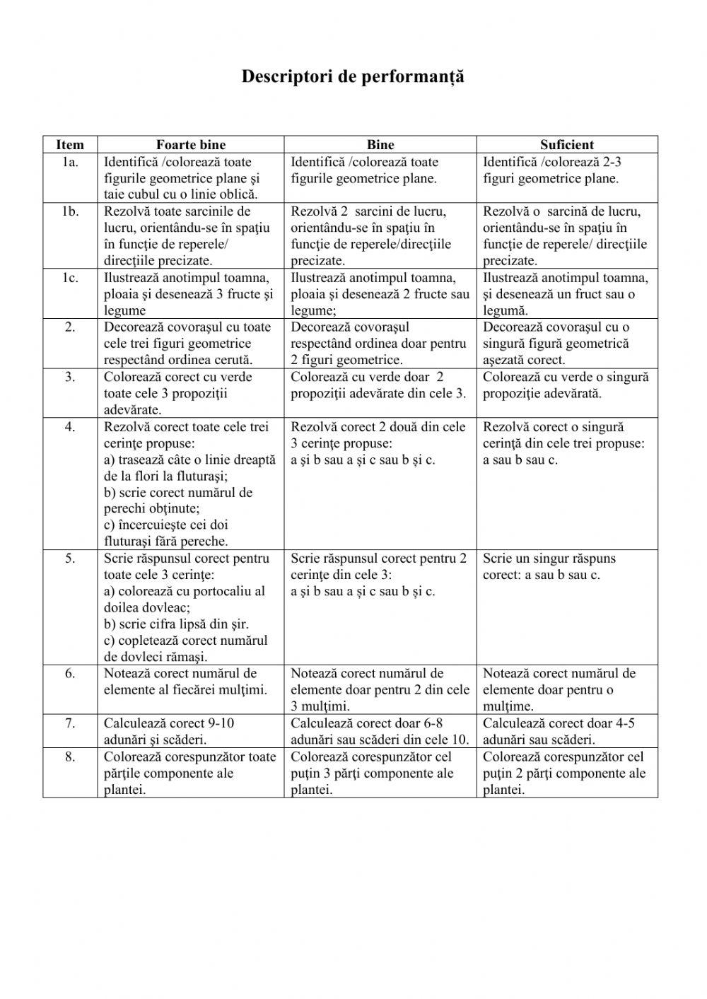 Recapitulare exercise for clasa I | Live Worksheets