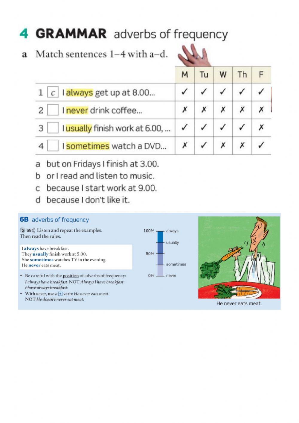 Adverbs of frequancy-a typical day worksheet | Live Worksheets