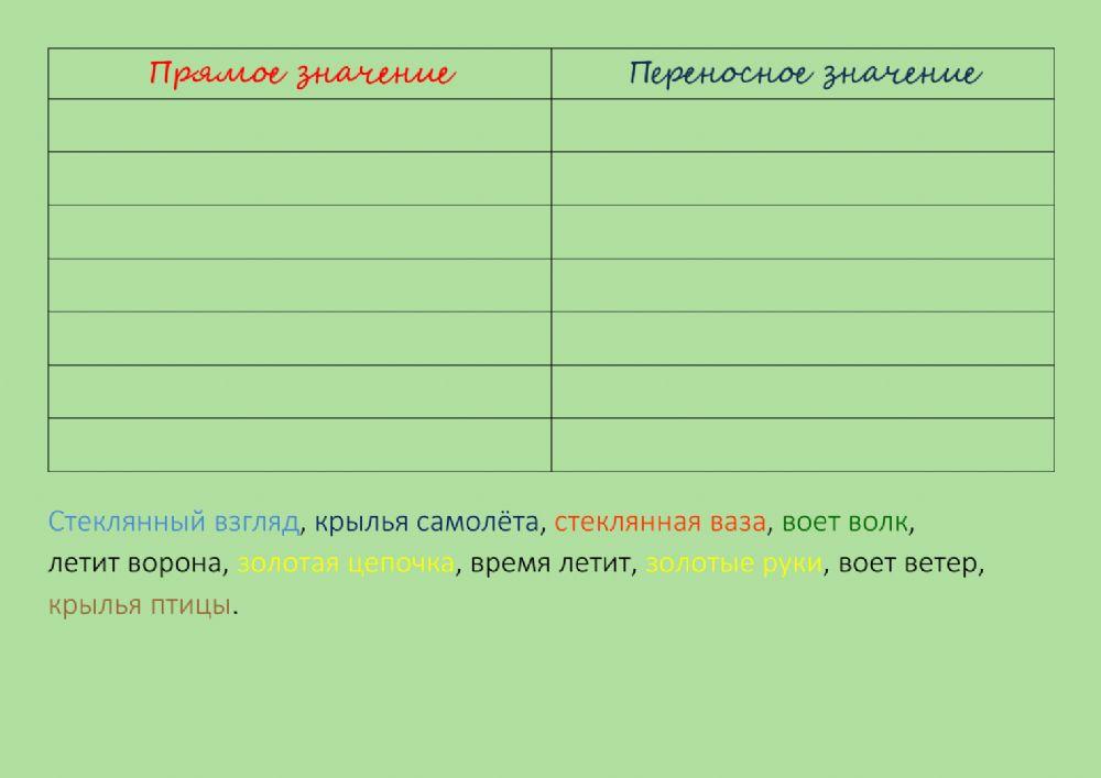 прямое и переносное значение слов Online Exercise For Live Worksheets