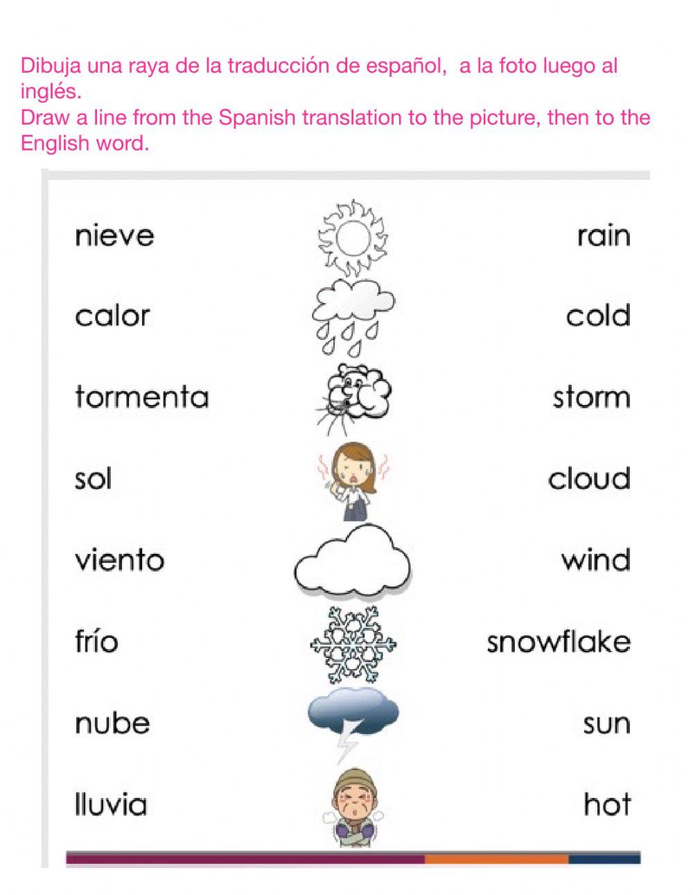 el clima interactive activity | Live Worksheets