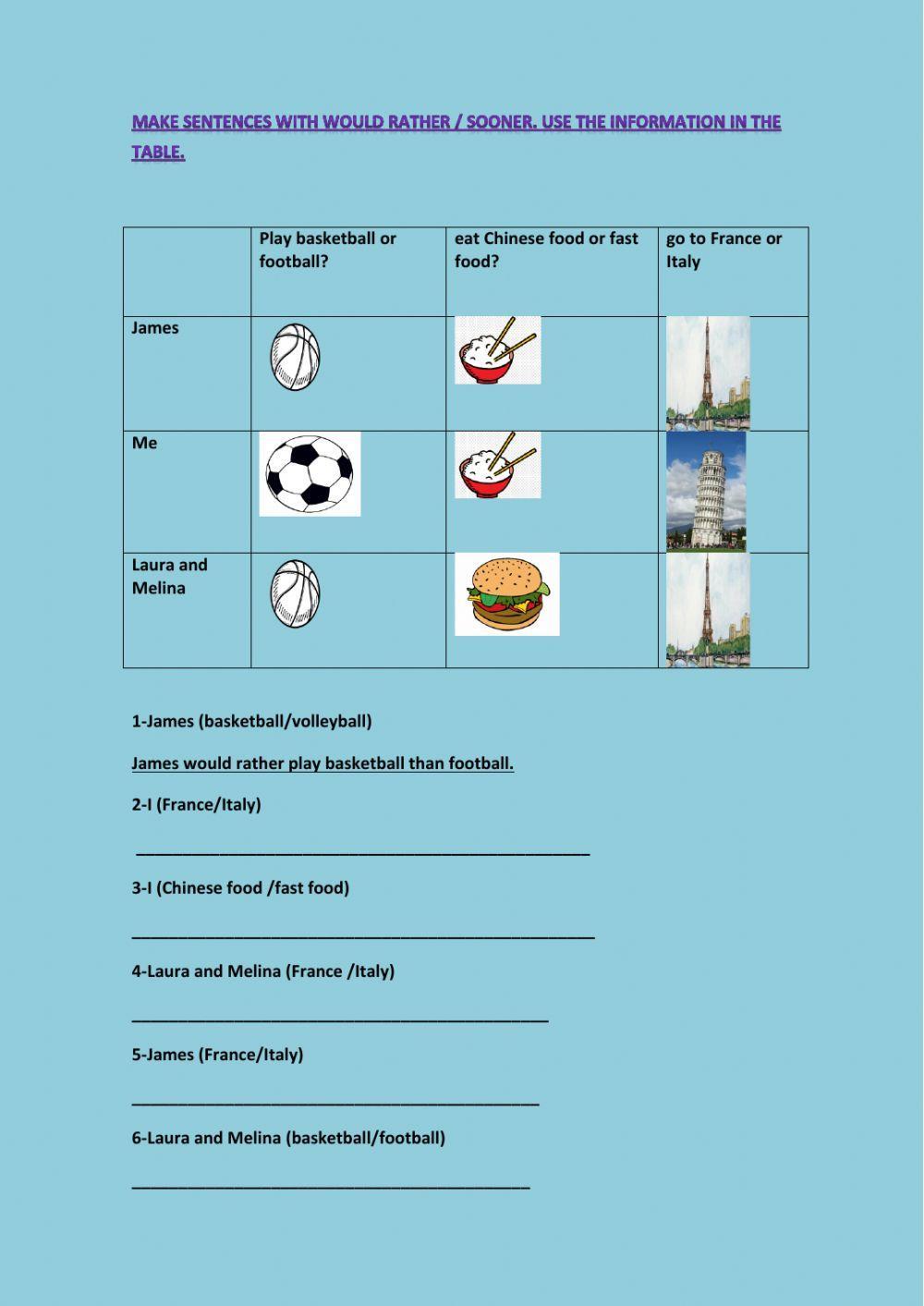 Would rather-sooner | LiveWorksheets | 339124