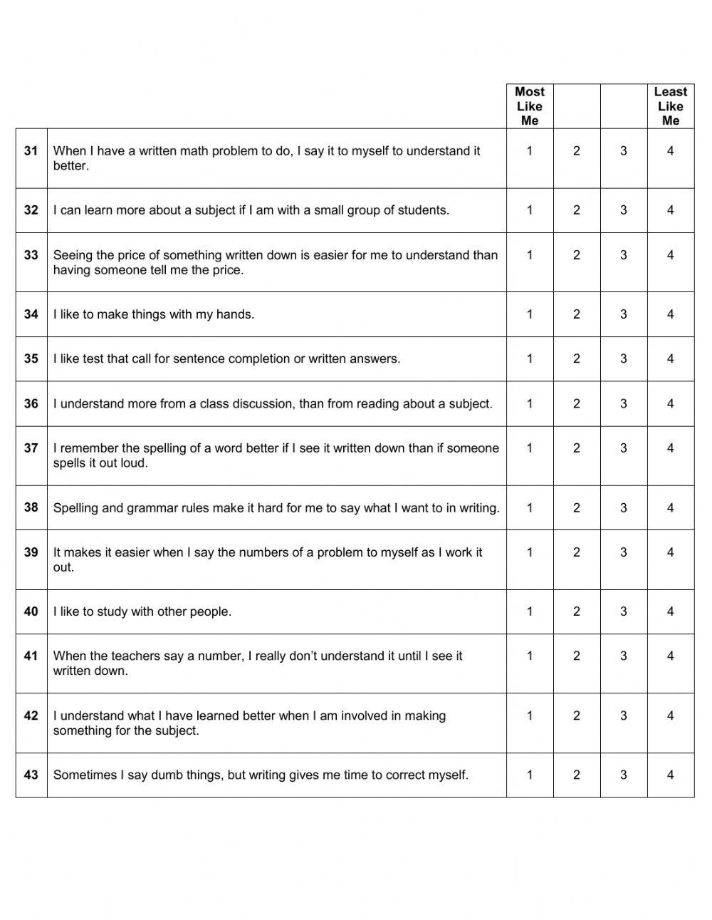 CITE Learning Styles worksheet | Live Worksheets