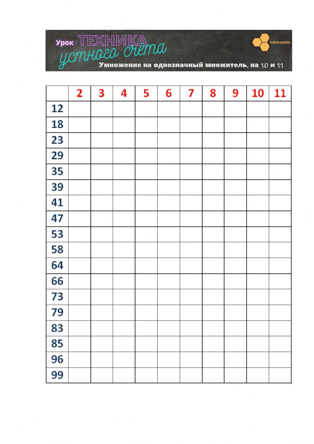 Тренажёр№1 устного счёта worksheet | Live Worksheets