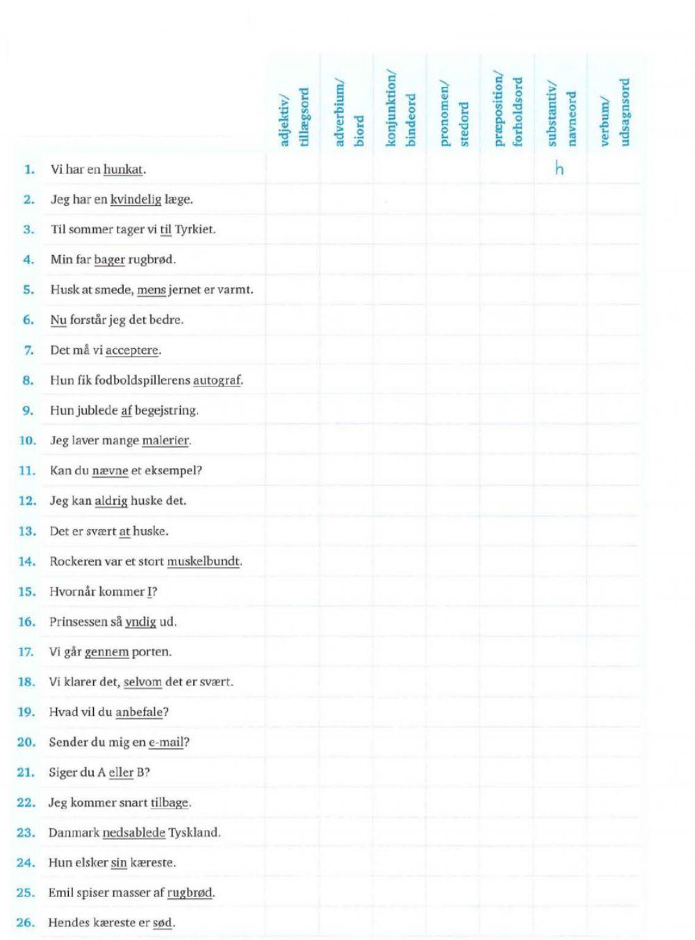 Ordklasse 1 342159 | Anni Christiansen | Live Worksheets