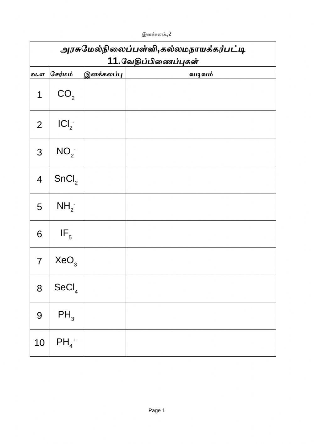 hybridisation worksheet