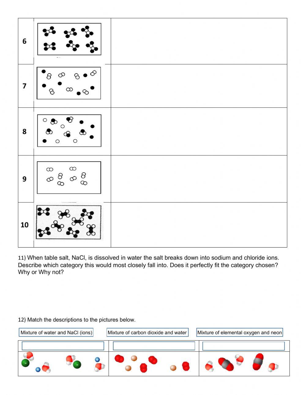 Elements, Compounds, and Mixtures 5927236 | slmeado