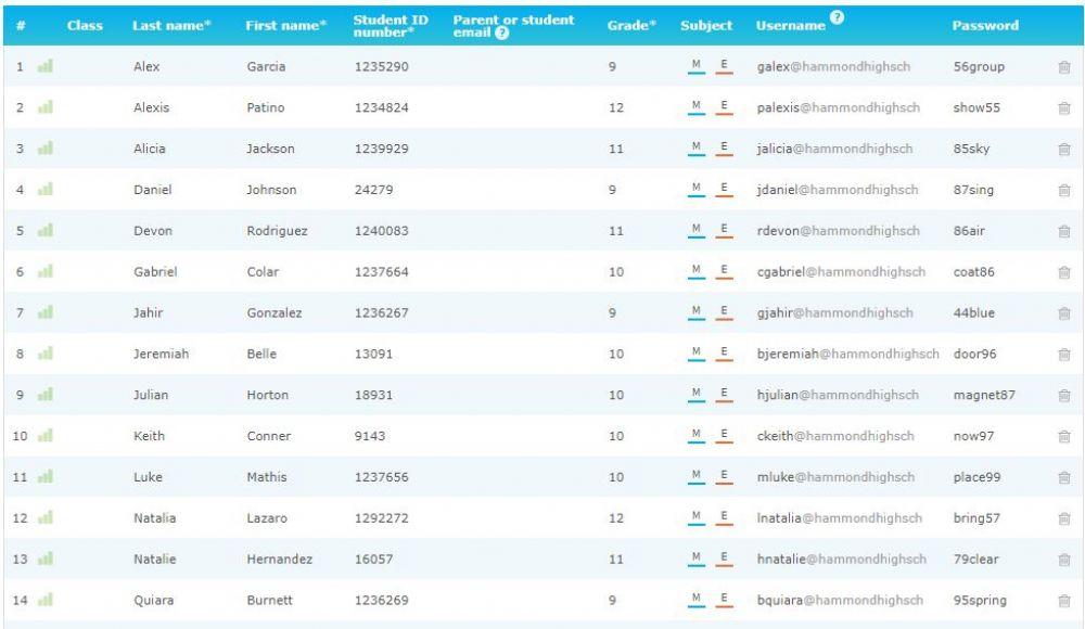 ixl log ins | Free Interactive Worksheets | 5979565
