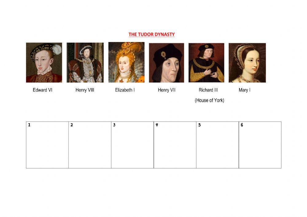 The Tudor Dynas… | Free Interactive Worksheets | 359704