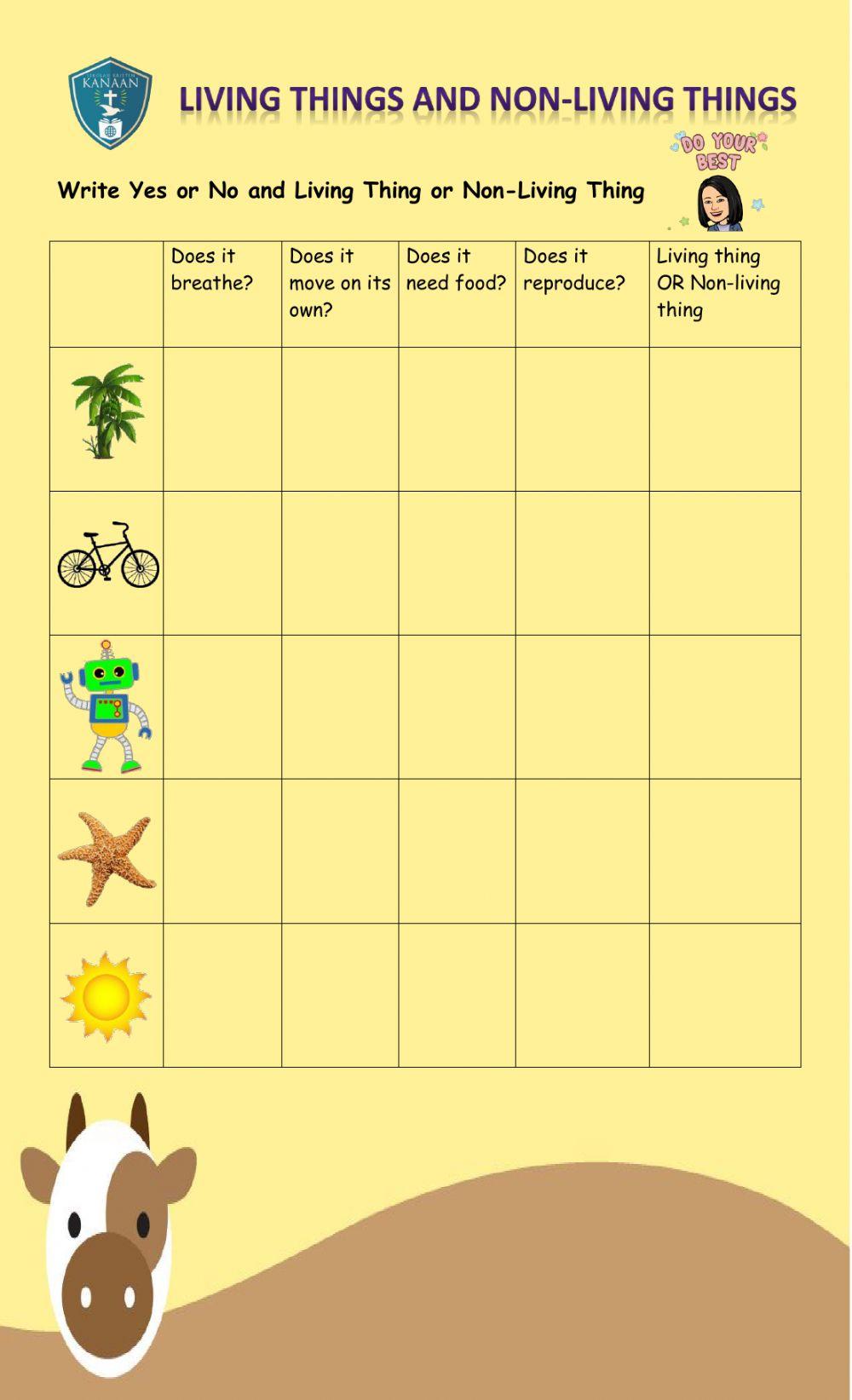 Living Things And Non Living Things Activity Live Worksheets living-things-and-non-living-things-activity-live-worksheets