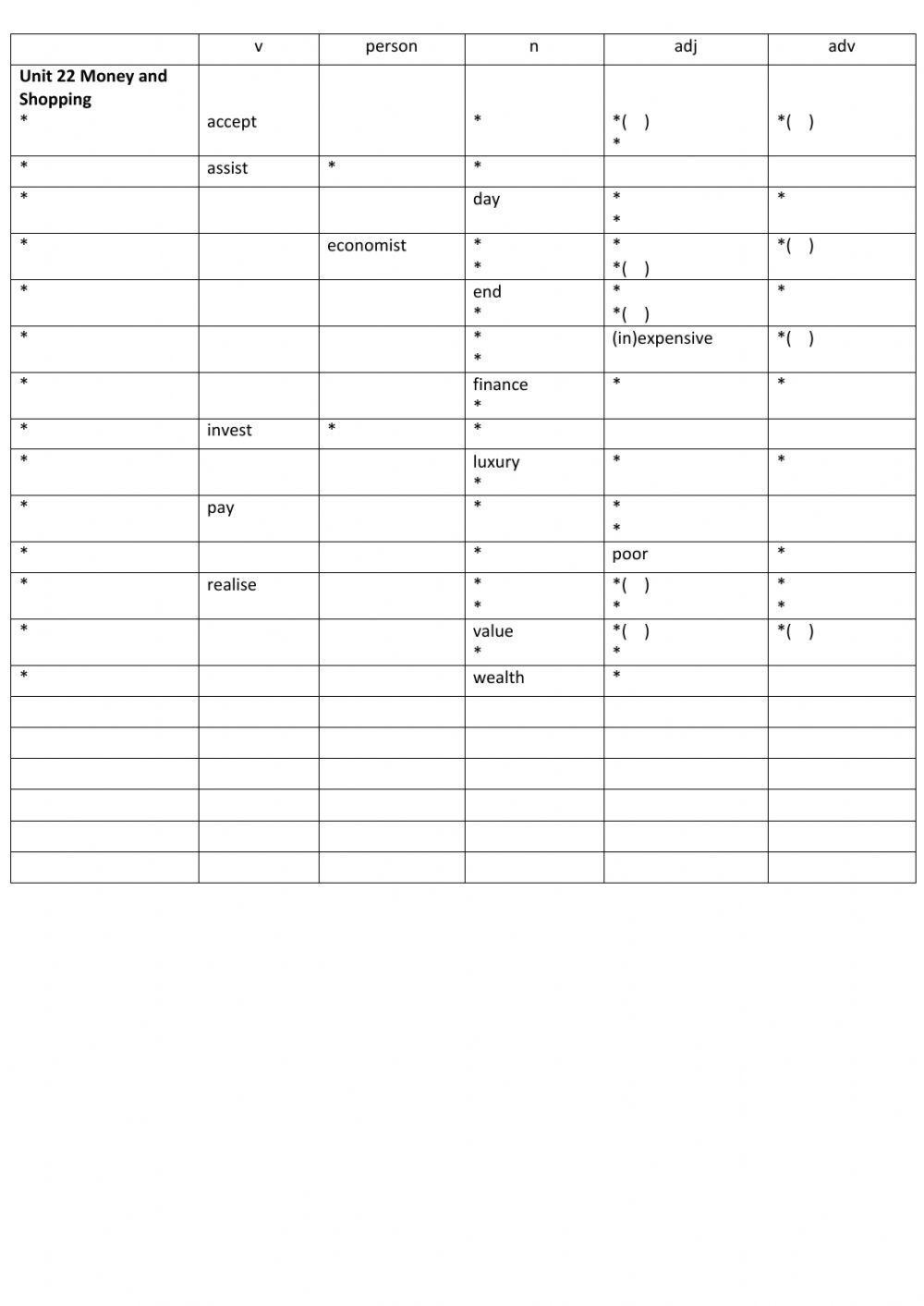 Money and shopping 2 worksheet | Live Worksheets