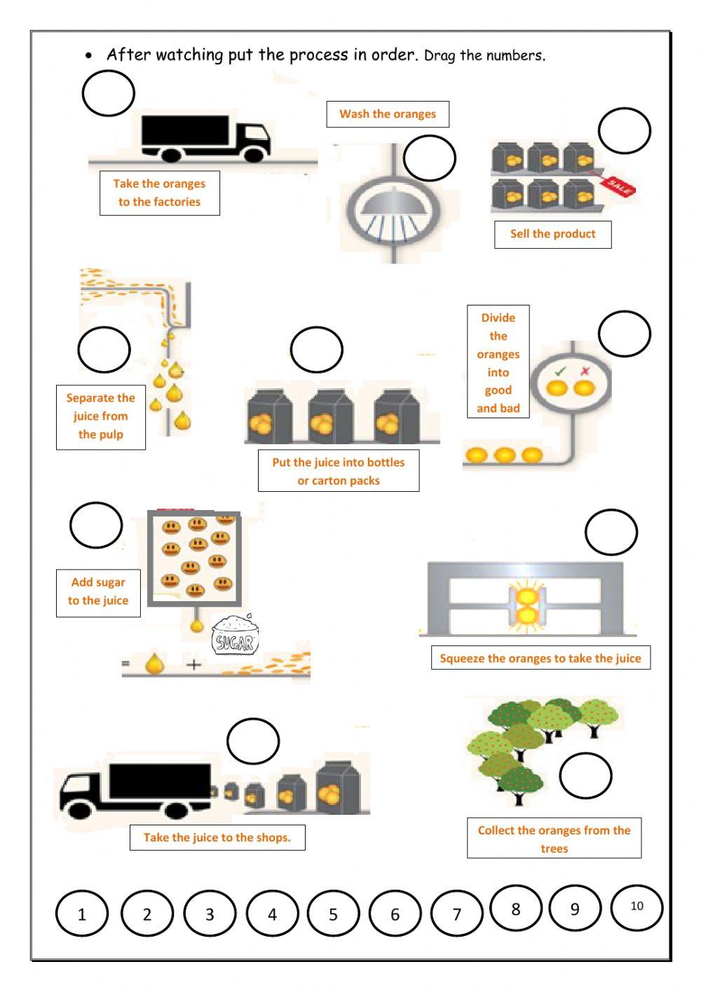 manufactured orange juice 6023565 | karina