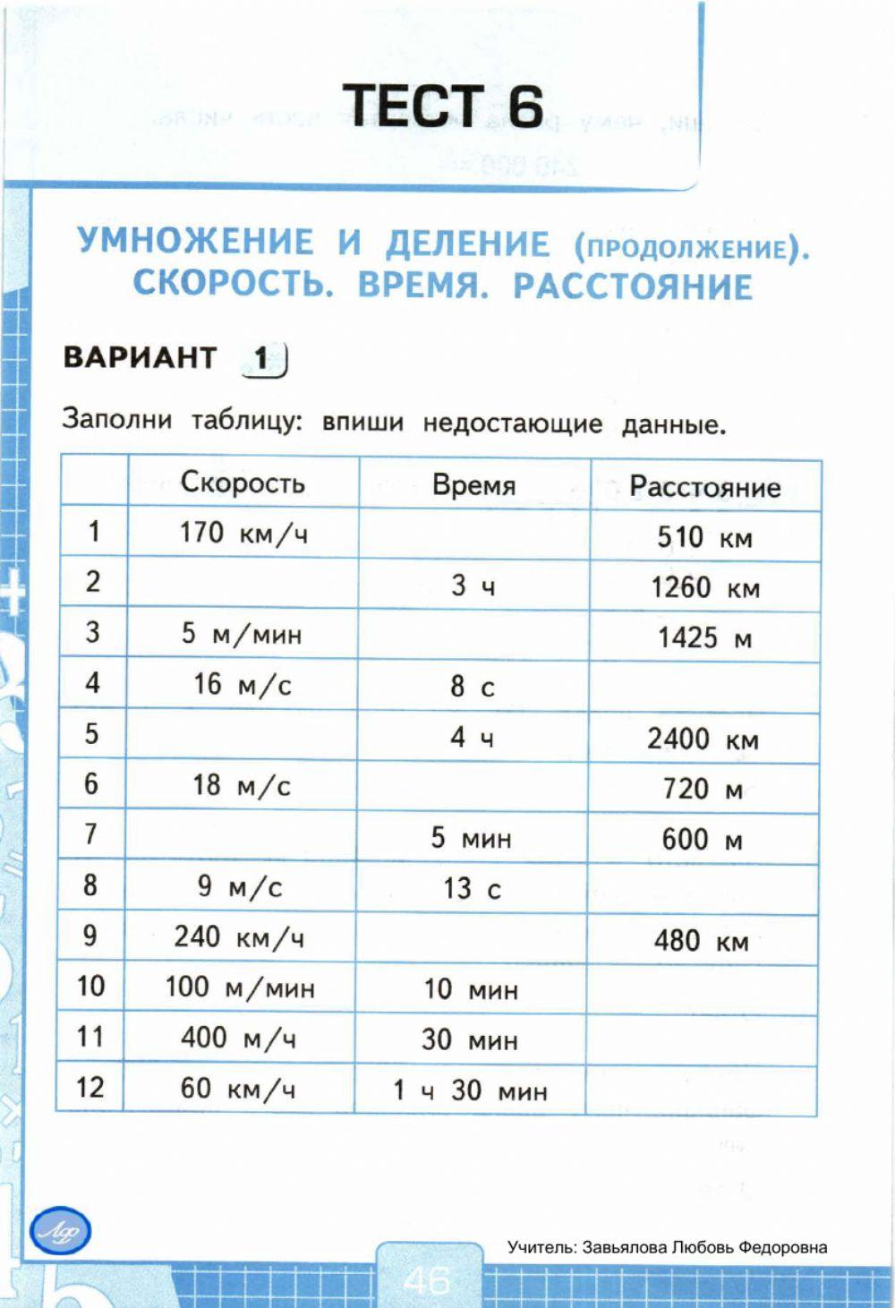 Проверочные тесты, 4 класс online pdf worksheet | Live Worksheets
