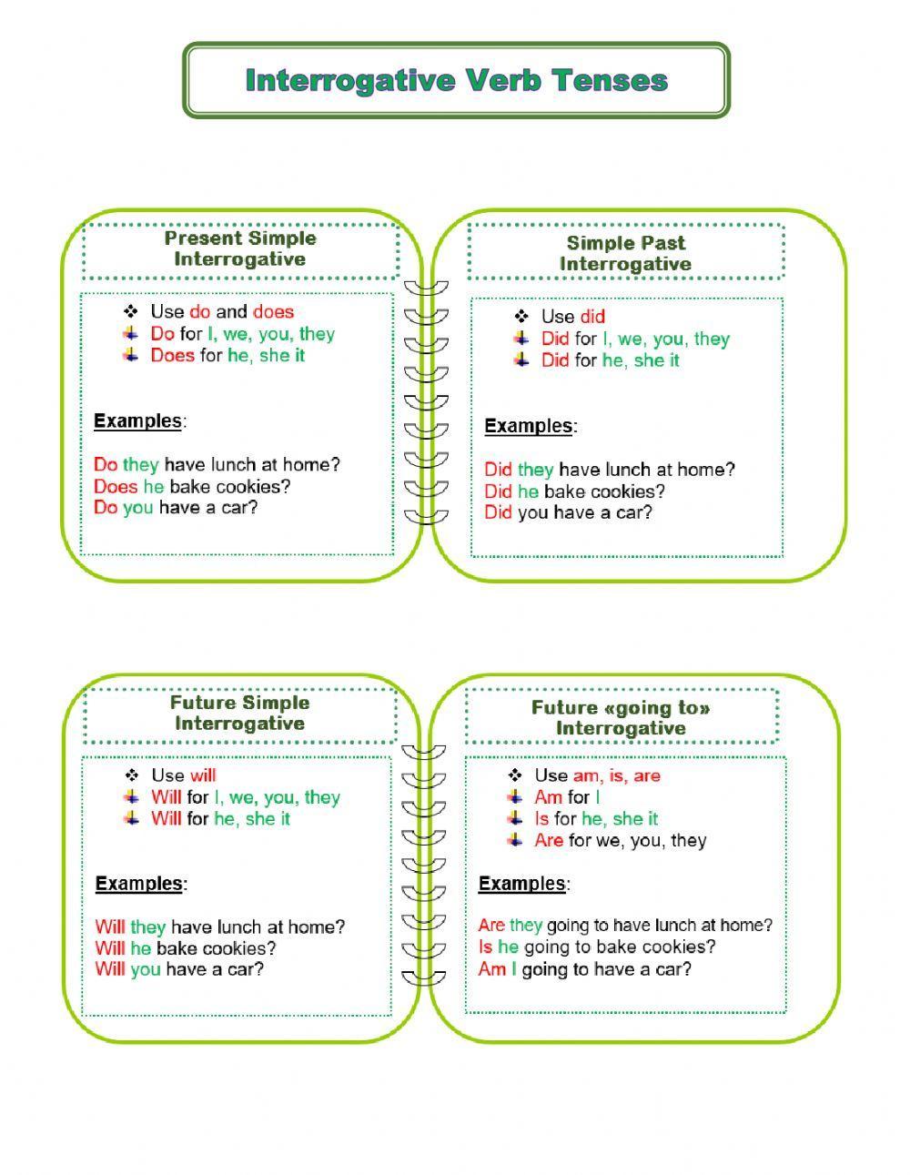 Interrogative S… | Free Interactive Worksheets | 372938