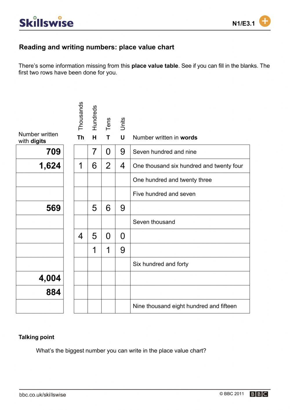Place Value worksheet | Live Worksheets