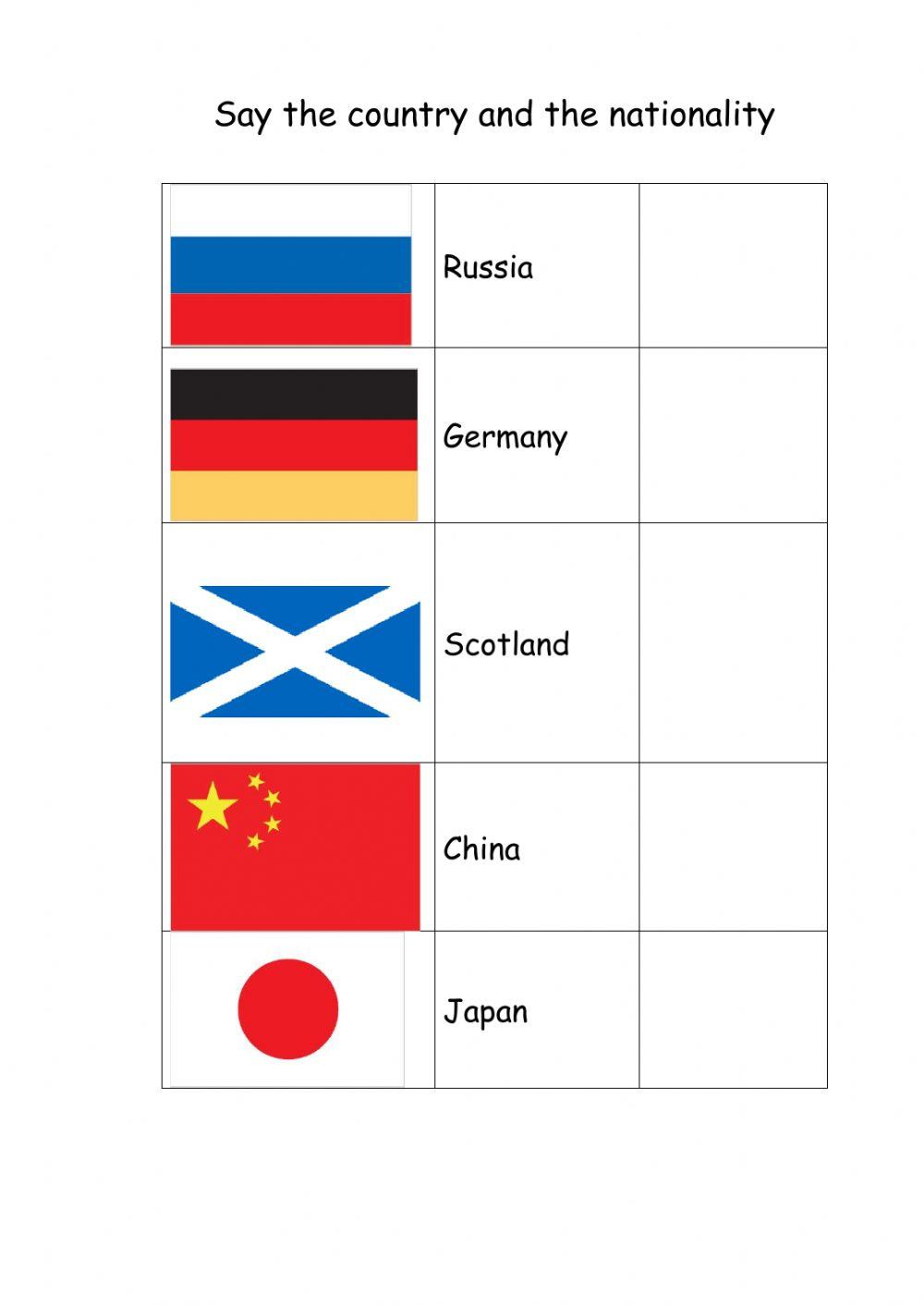 Countries and nationalities activity for Elementary | Live Worksheets