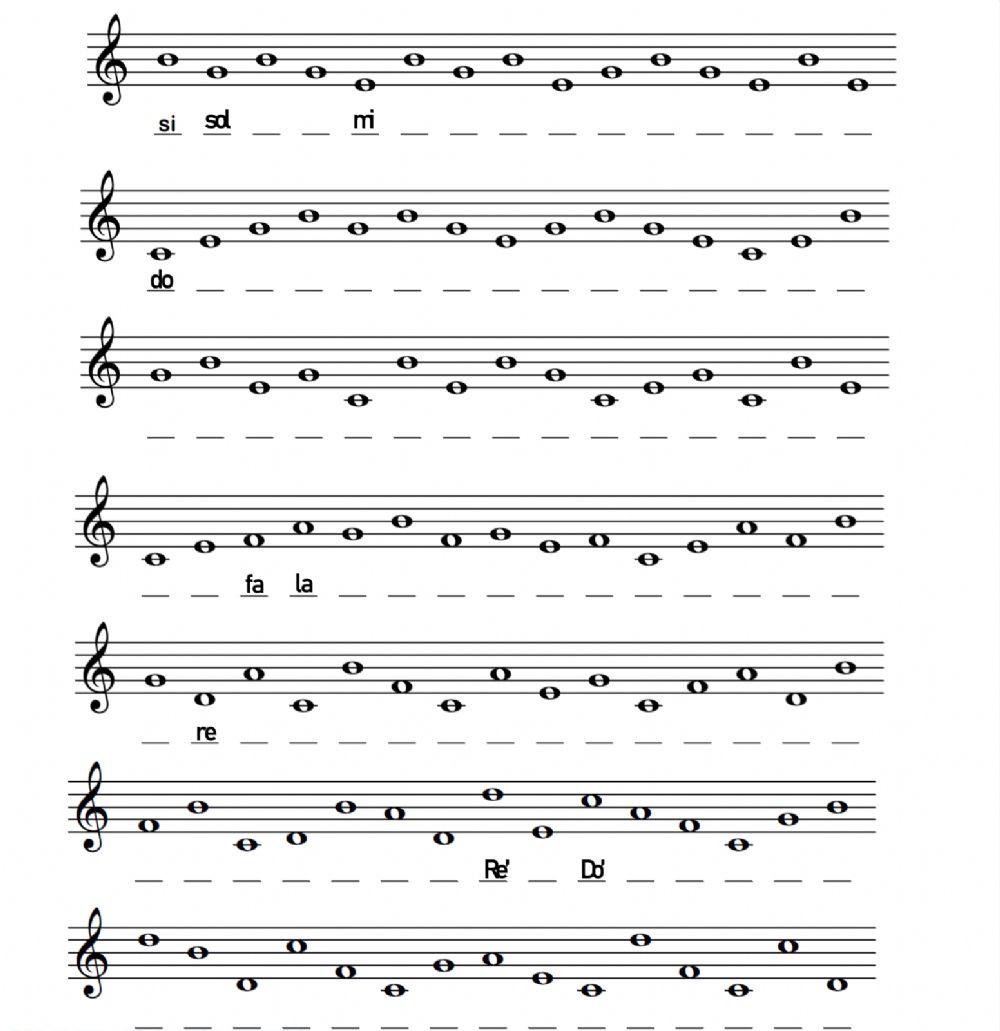 Notes músicals online exercise | Live Worksheets