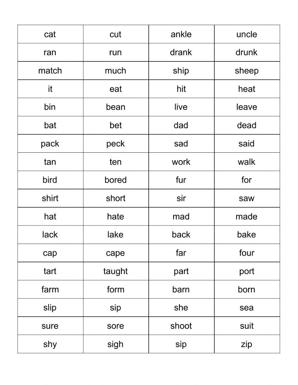 SB-Minimal Pairs worksheet | Live Worksheets
