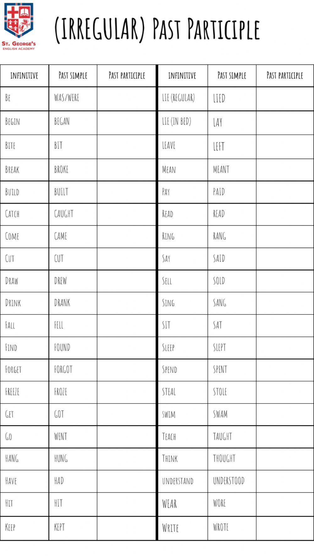 STG Past Participles 1 worksheet | Live Worksheets