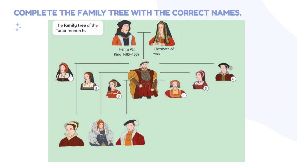 Tudors | Free Interactive Worksheets | 387873
