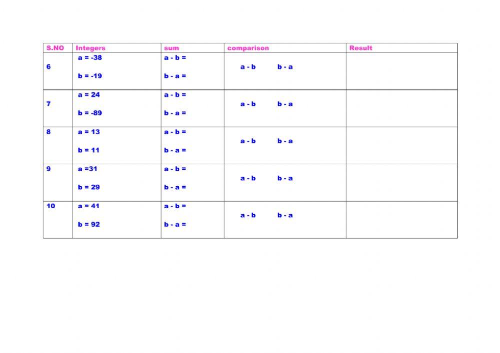 390253 | Integers | RAFI1986 | LiveWorksheets