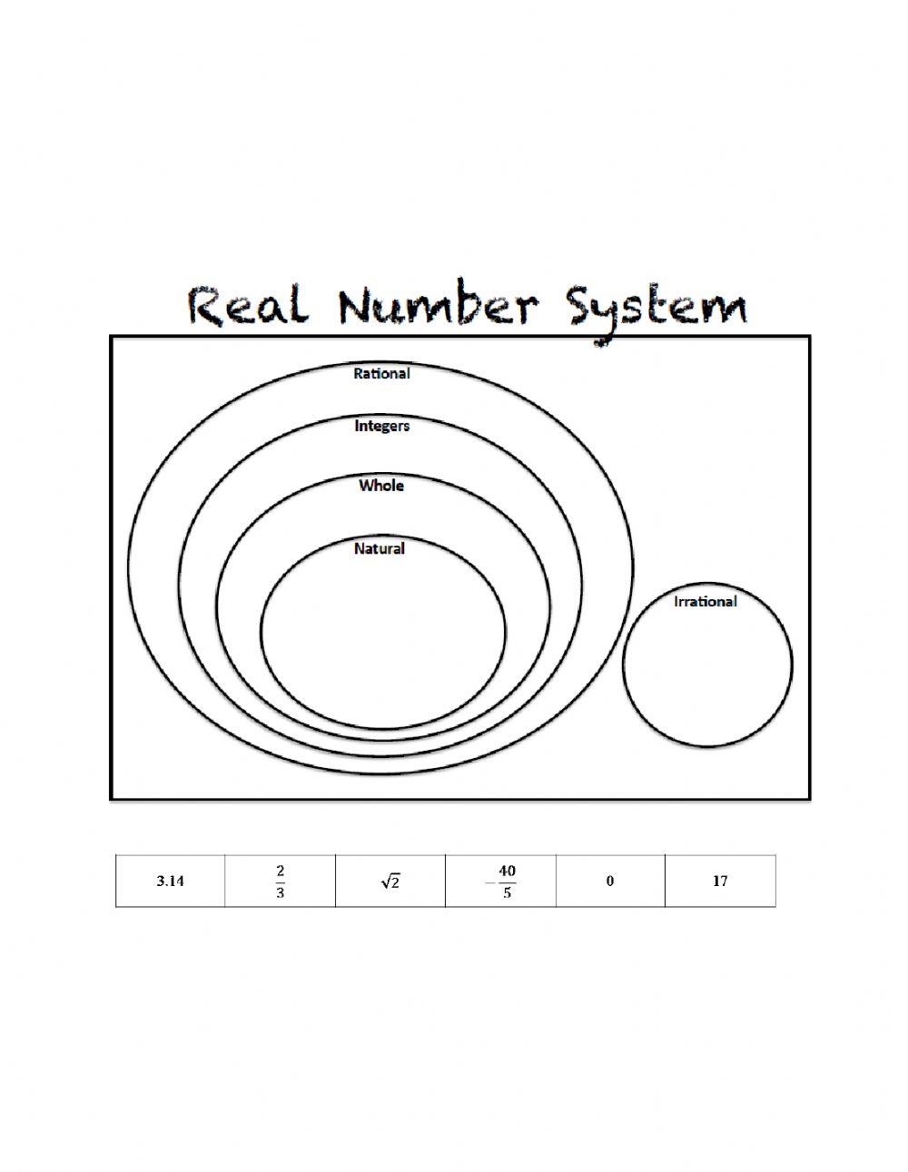 Real Numbers Online Exercise For | Live Worksheets