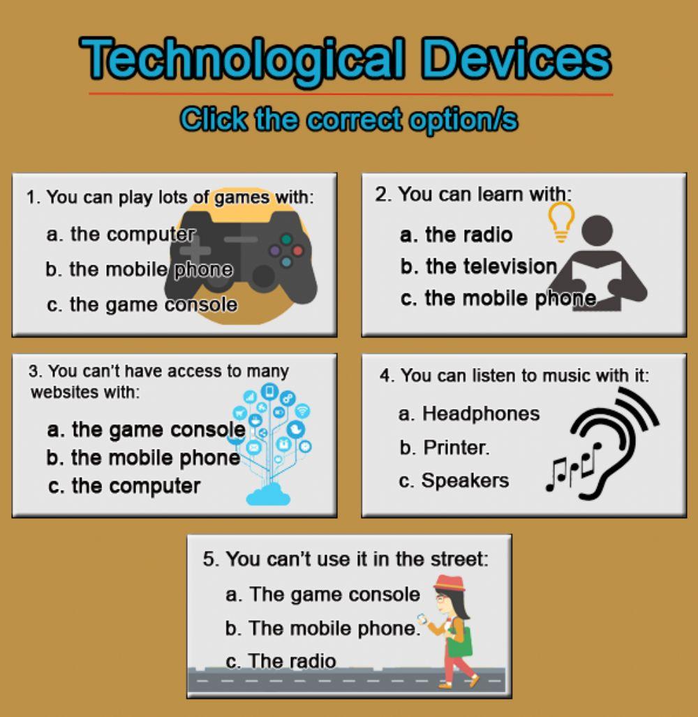 Technological d… | Free Interactive Worksheets | 351245