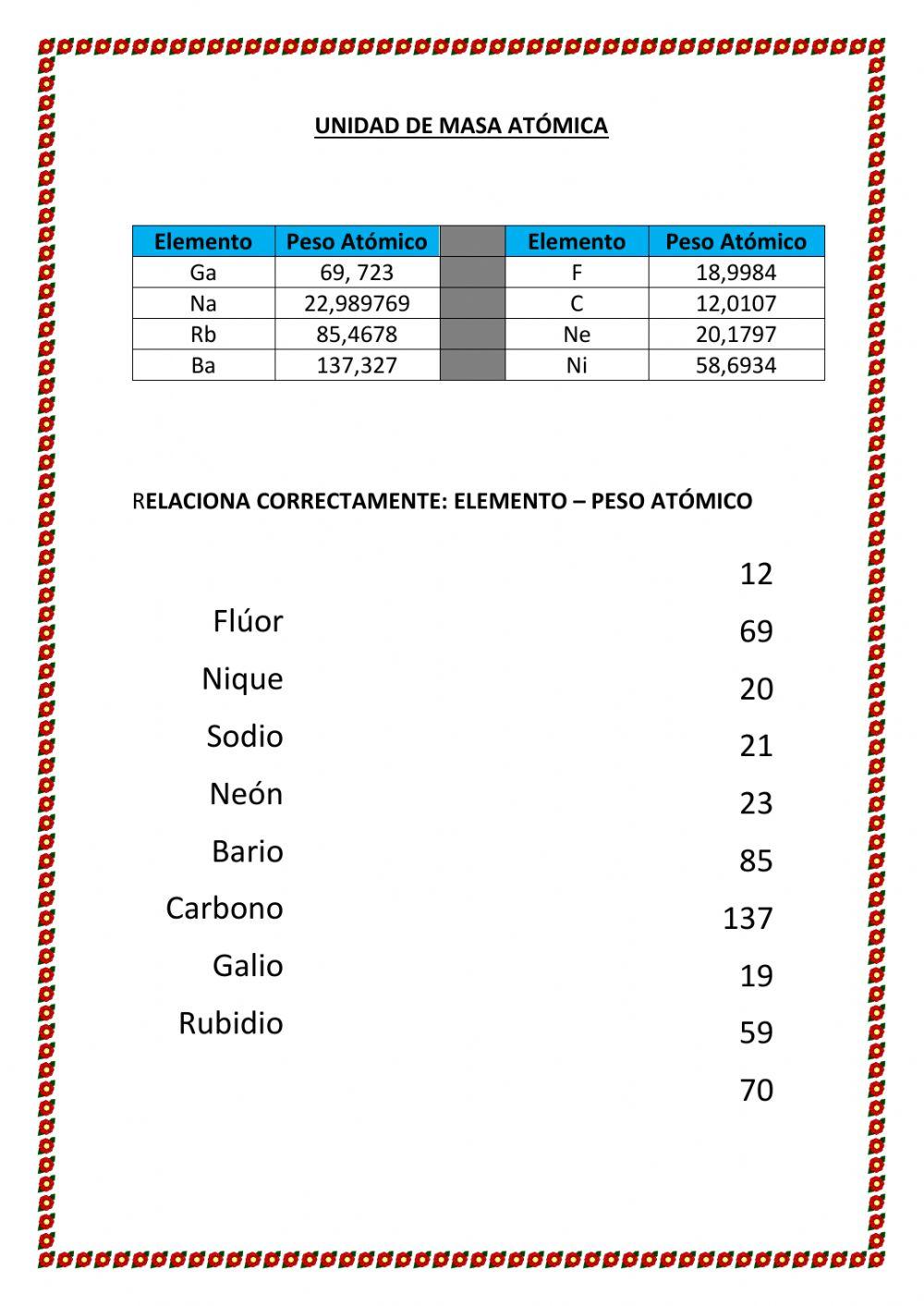 Unidades de masa atómica 351946 | Gioselin Anlly Menendez