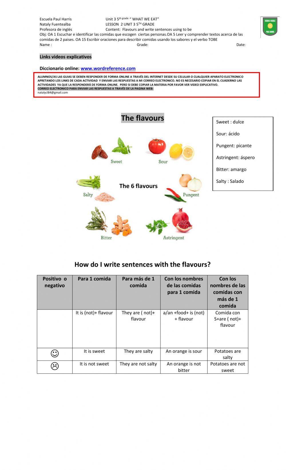 Food Flavours | Free Interactive Worksheets | 352913