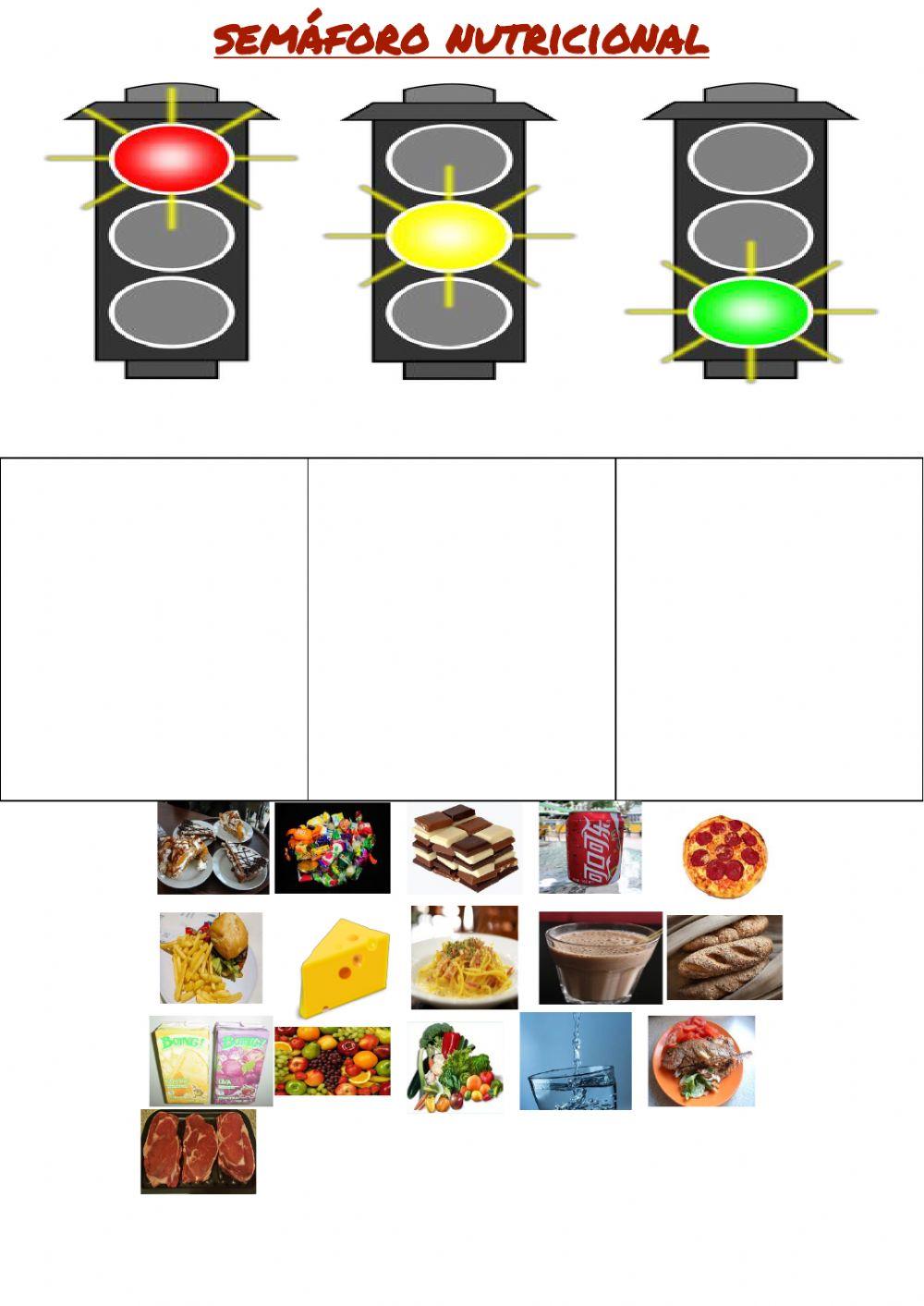 Semáforo nutric… | Free Interactive Worksheets | 353222