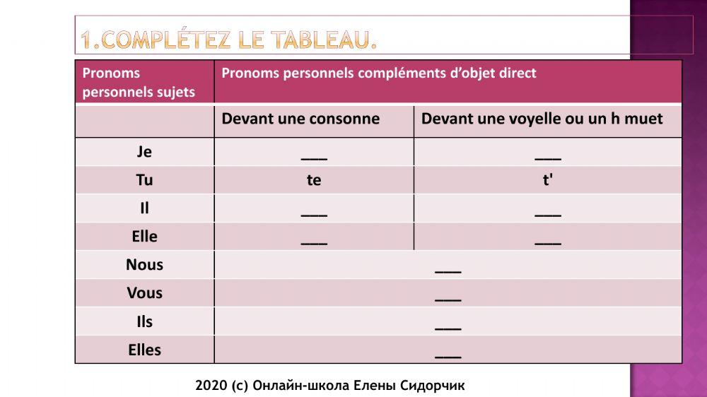 Pronoms COD 1 online exercise for | Live Worksheets