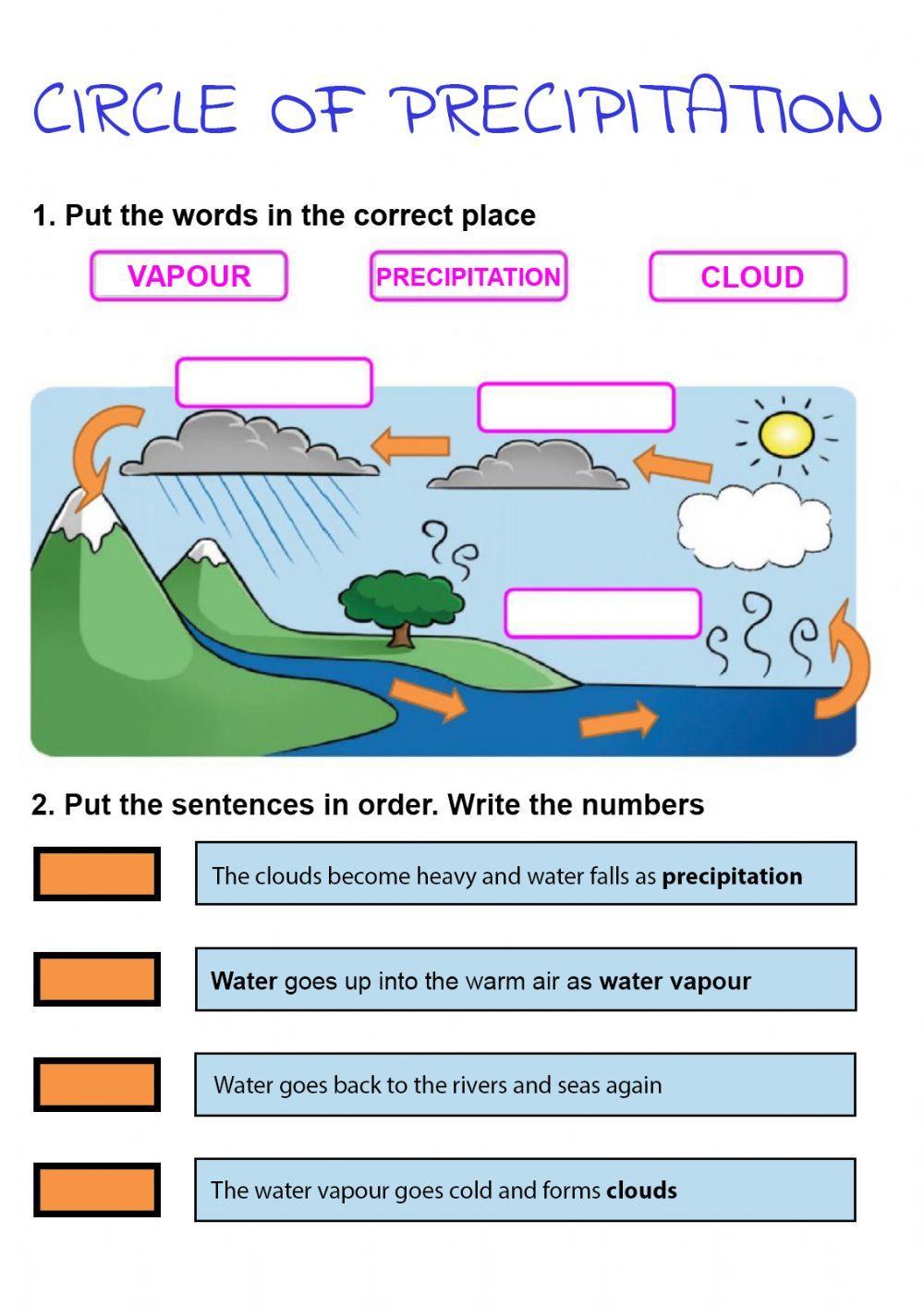 624456 | Circle of precipitation | Davec88