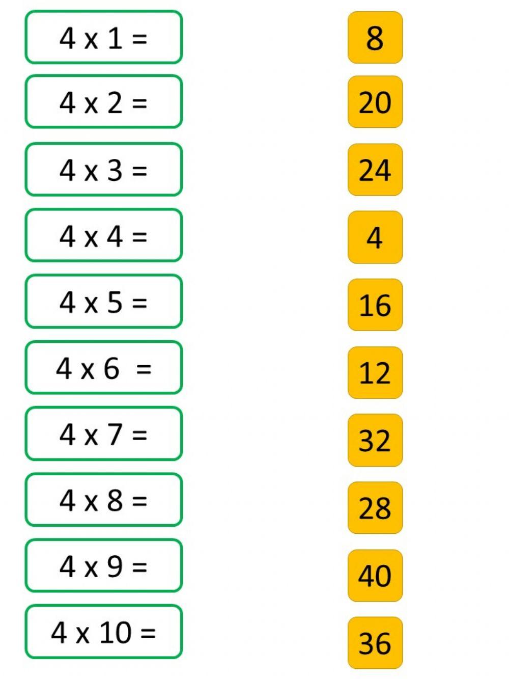 Multiplication 4 Times Table Worksheet | Cabinets Matttroy Multiplication 4 Times Table Worksheet | Cabinets Matttroy