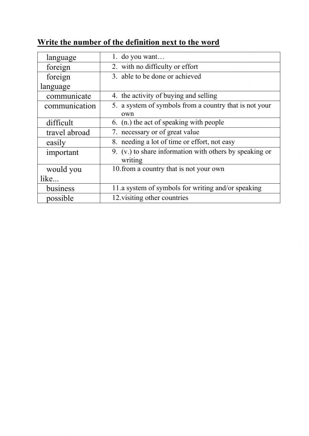 Learning a foreign language 626332 | Reut Melker | Live