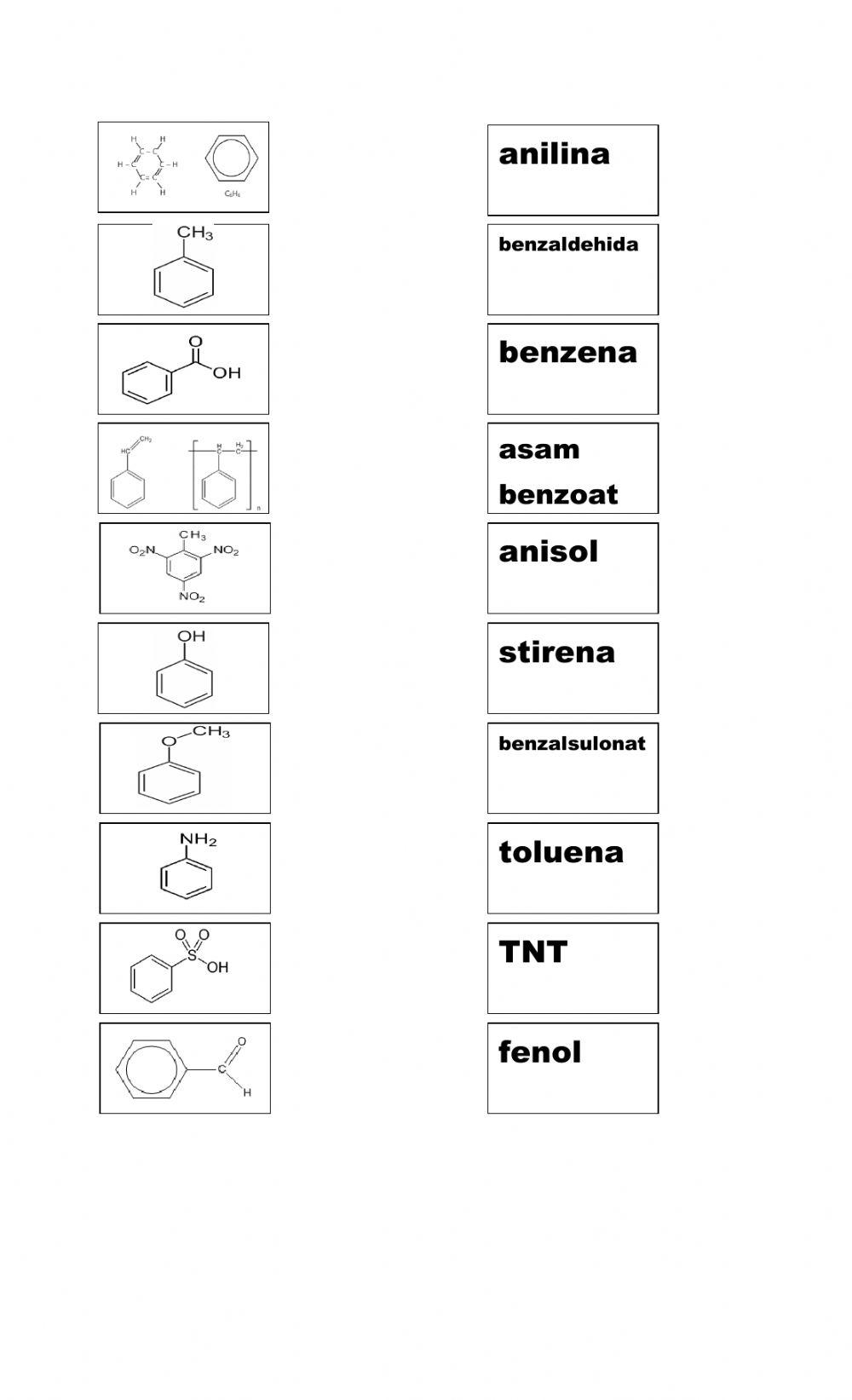 Senyawa benzena worksheet | Live Worksheets