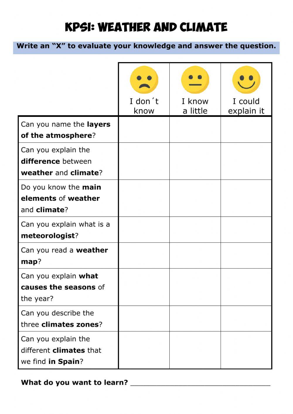 SOC.SC.4 - U2. KPSI (Previous Knowledge) worksheet | Live Worksheets