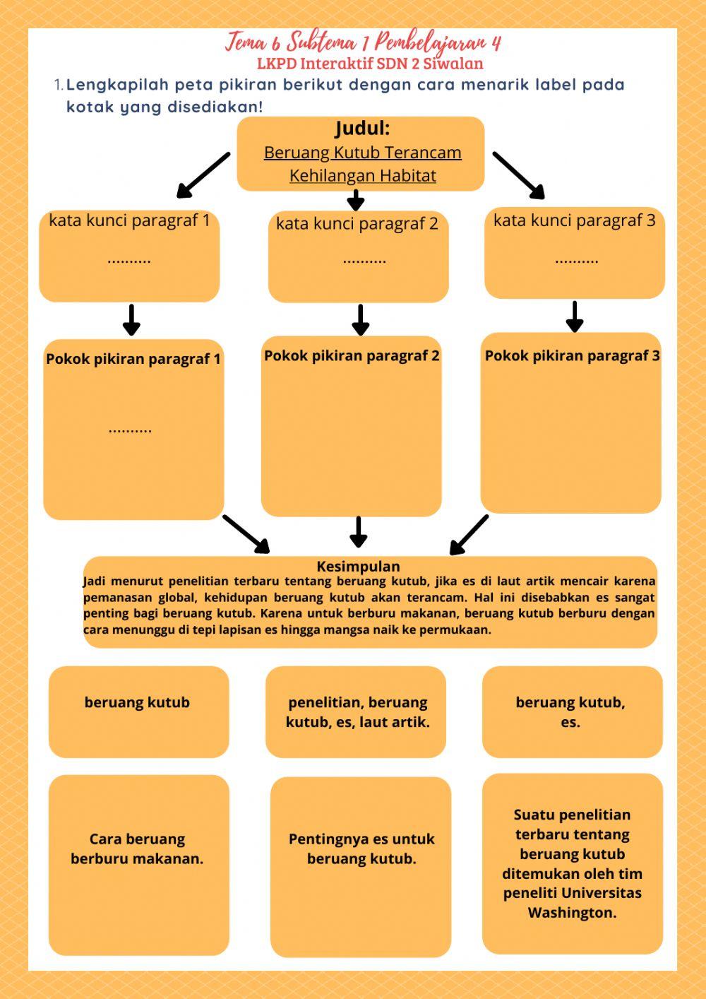 Peta Pikiran interactive worksheet | Live Worksheets