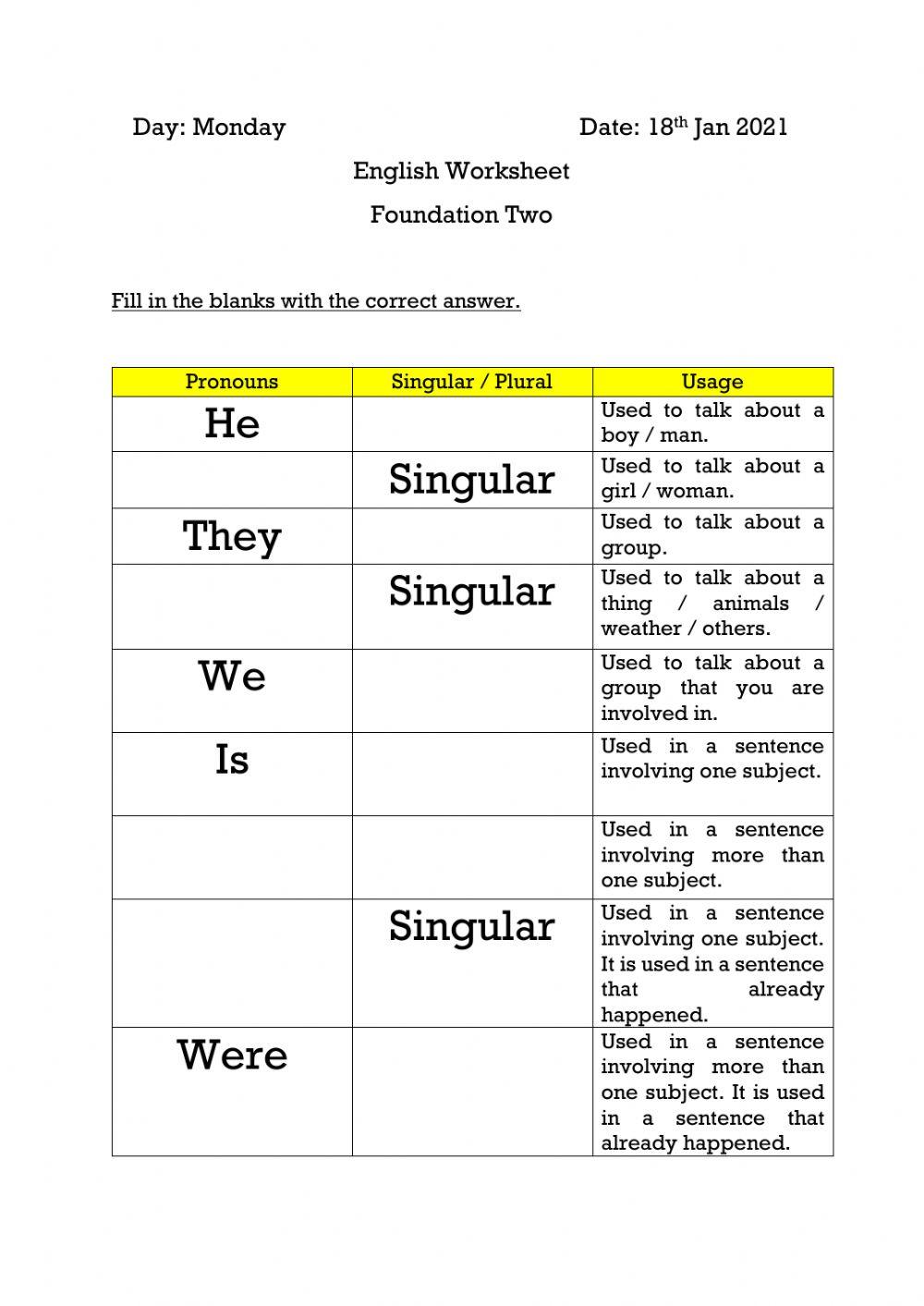 Be verb interactive worksheet | Live Worksheets