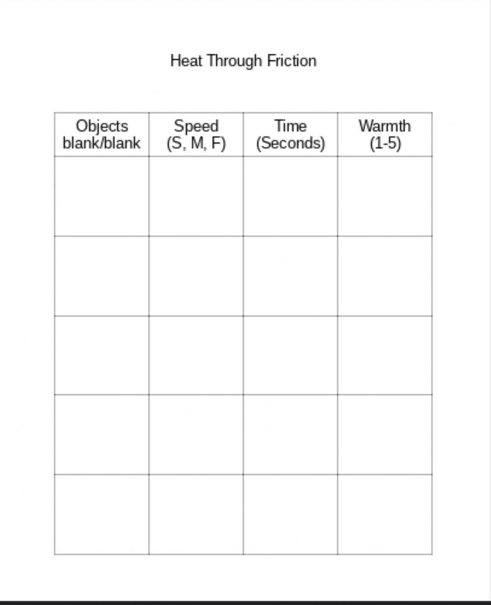 Friction Labsheet worksheet | Live Worksheets