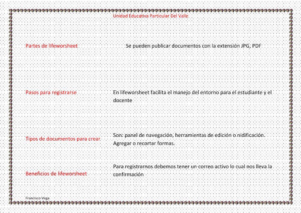 Fichas interactivas exercise | Live Worksheets