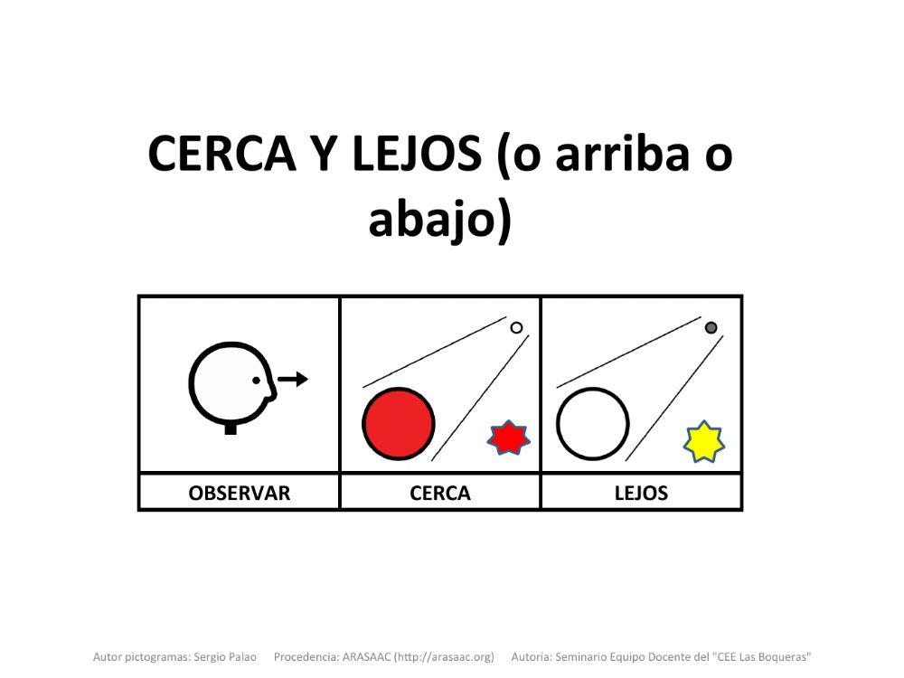 Material Teacch concepto cerca-lejos iii worksheet | Live Worksheets