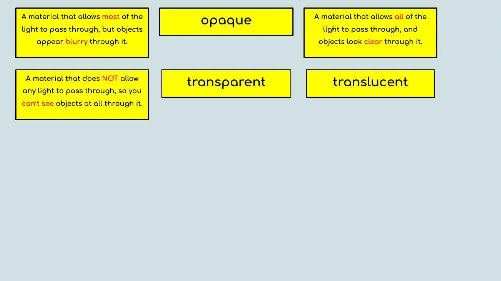 Light Waves and… | Free Interactive Worksheets | 649481