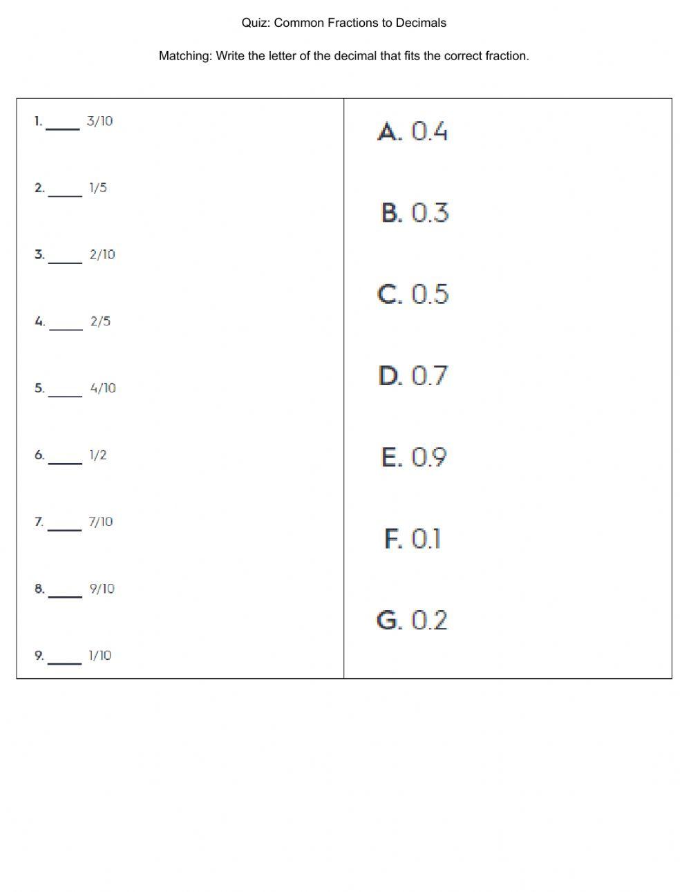 Common fractions to decimals worksheet | Live Worksheets